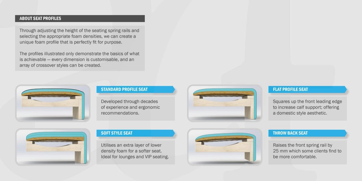 Bespoke Banquette Seating Options | Atlas Contract Furniture